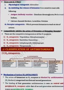 Pharmacology 2 Notes PDF - Bpharm 5th Semester